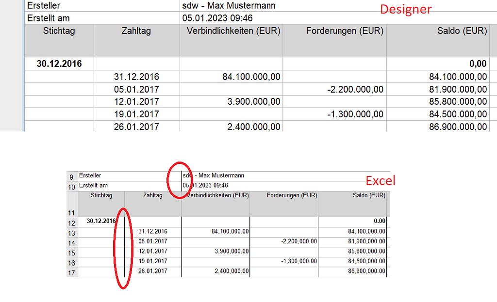 Excel Export Rahmen Mit Ll28 Combit Reporting Forum 